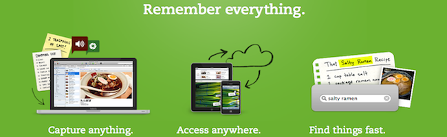 3 Great Apps For ADHD LearningWorks For Kids