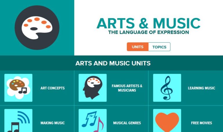 BrainPOP Makes Summer Learning Fun for Kids K-12 - LearningWorks for Kids